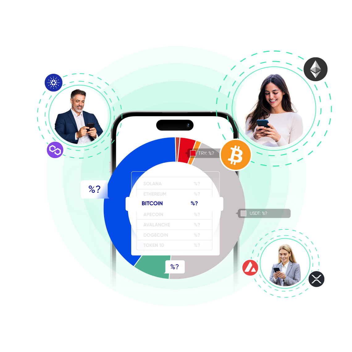 Bitlo - Türkiye'nin Güvenilir Bitcoin ve Kripto Para Borsası