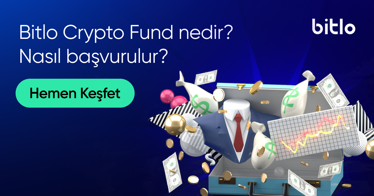 Bitlo Crypto Fund - Bitlo.com